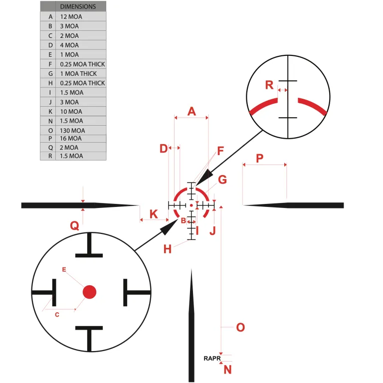 1-4x24 Variable Prism - ZeroTech Optics USA